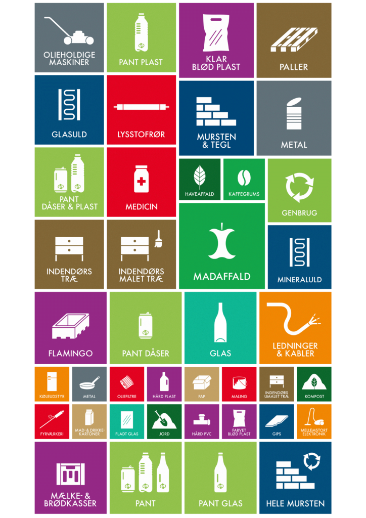 Piktogram enkeltvis – Express Gravering