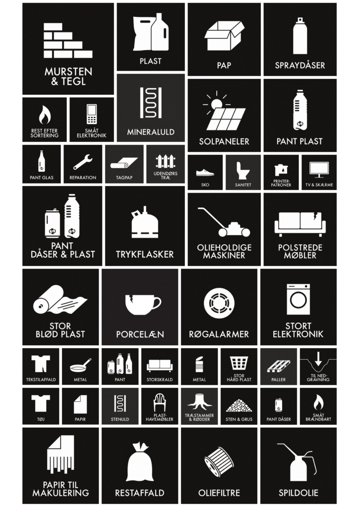Piktogram enkeltvis – Express Gravering