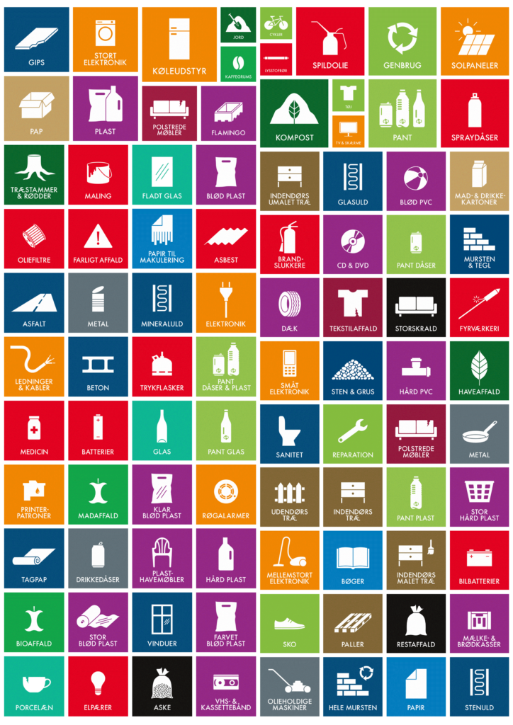 Piktogram enkeltvis – Express Gravering